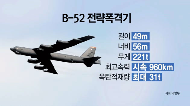 [정치]'B-52' 한반도 출동...北 '침묵' 속내는? | YTN