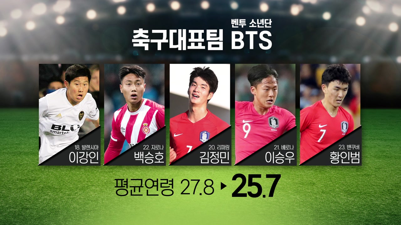 [스포츠]축구대표팀 BTS 뜰까?...내일 볼리비아와 평가전 | YTN