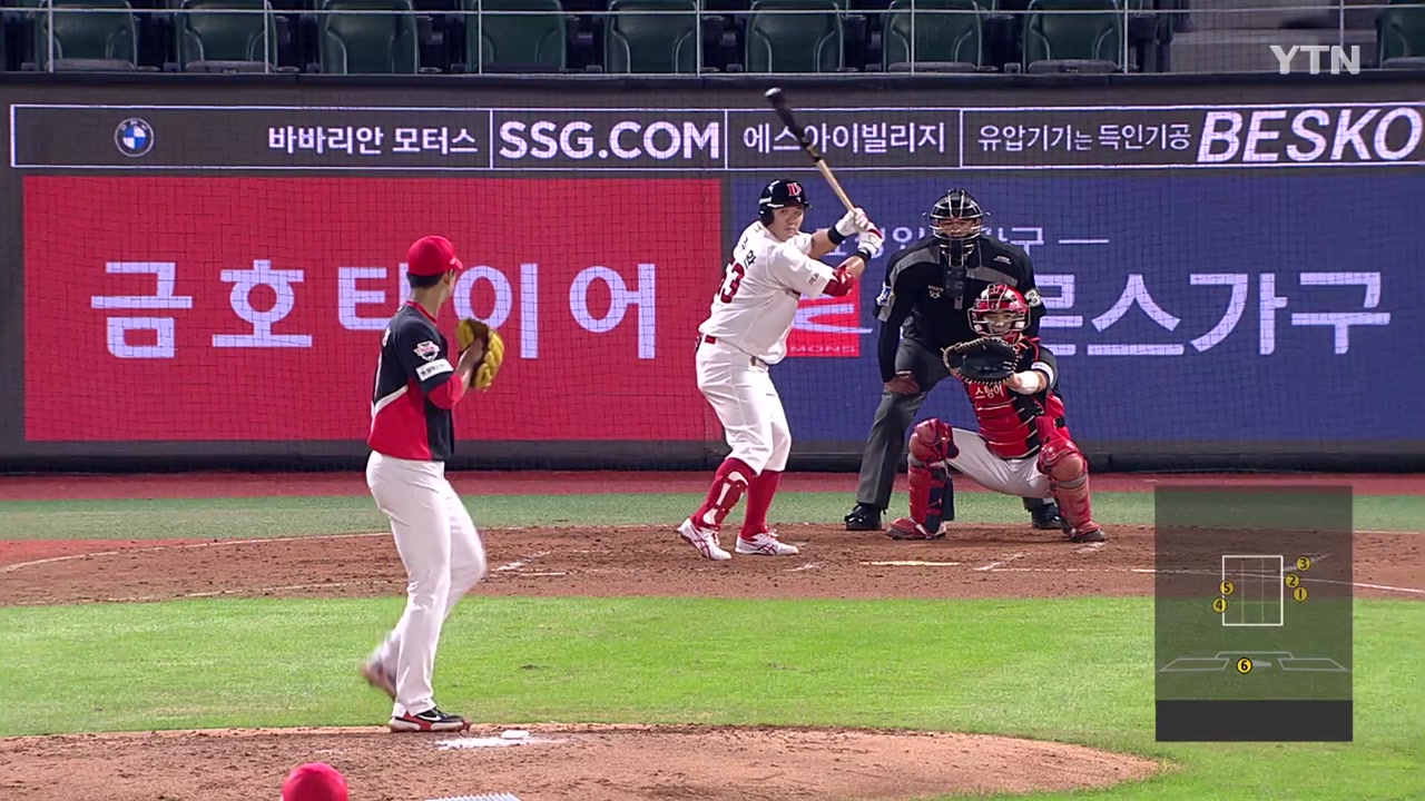 [스포츠]'최주환 연타석 아치' SSG, 6연패 늪에서 탈출 | YTN