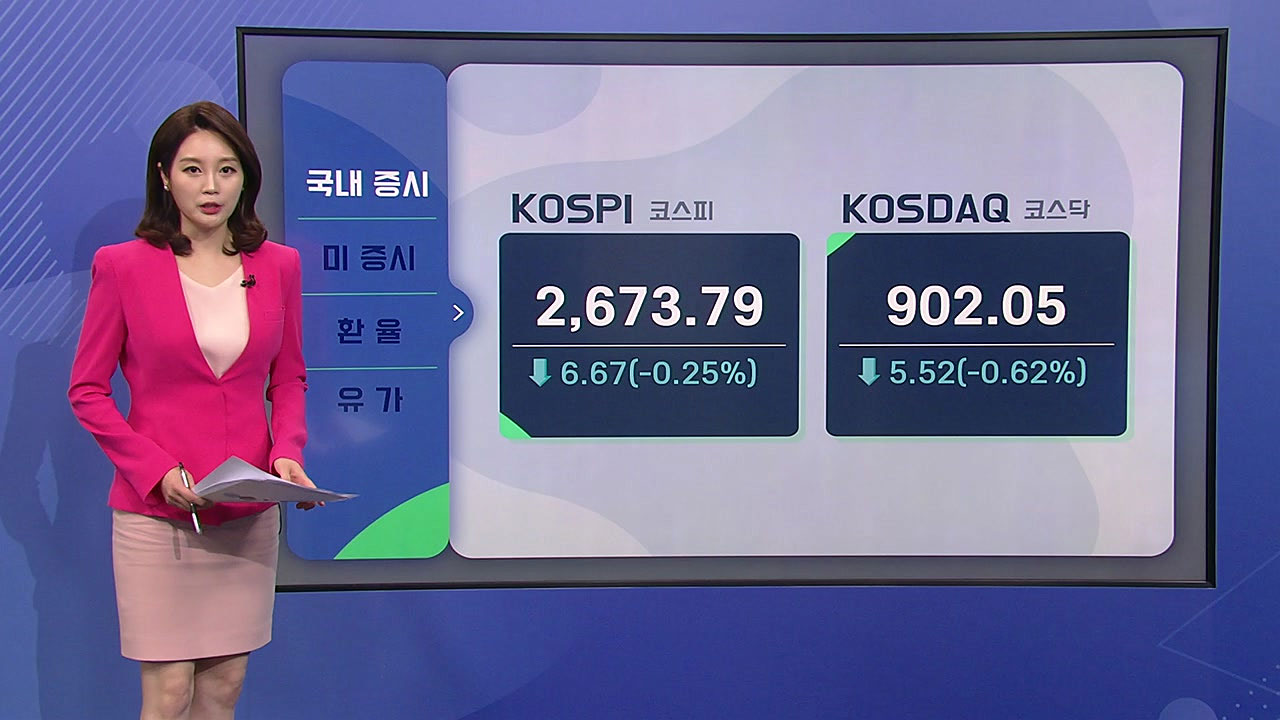 [경제][오늘의 경제지표] FOMC 결과 발표 D-1...시장 내 짙어지는 관망 심리 | YTN