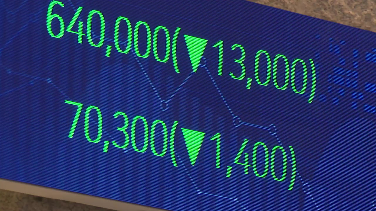 [경제]FOMC 결과 앞두고 코스피 하락...1% 넘게 떨어져 | YTN