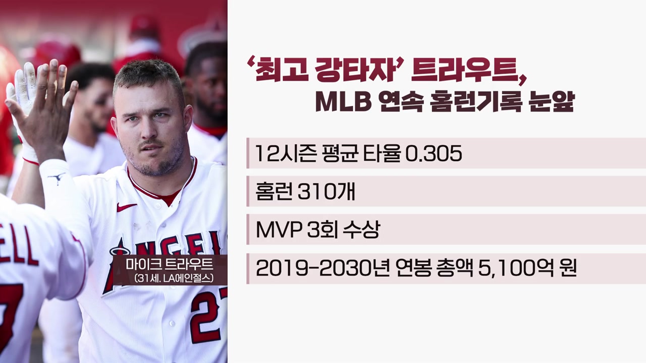 [스포츠]'또 터졌다!' 트라우트 7게임 연속 아치...MLB기록 눈앞 | YTN