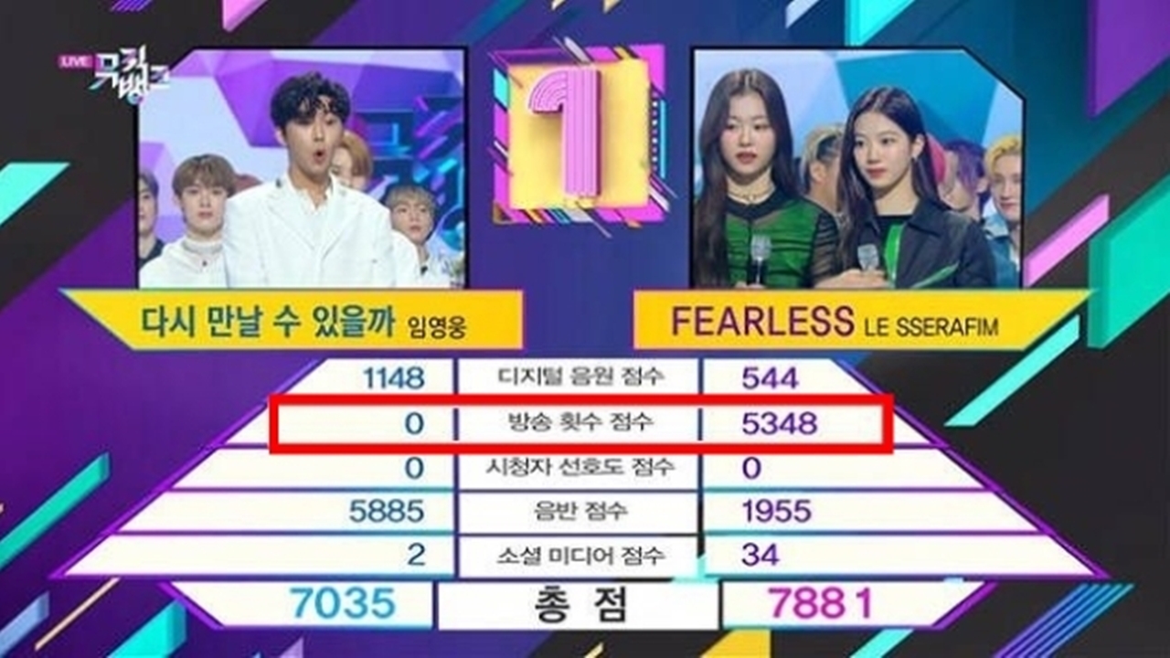 [방송]'임영웅 0점 논란' KBS, 피의자 신분 전환...'뮤뱅' 측 "조작 없었다"(공식입장) | YTN