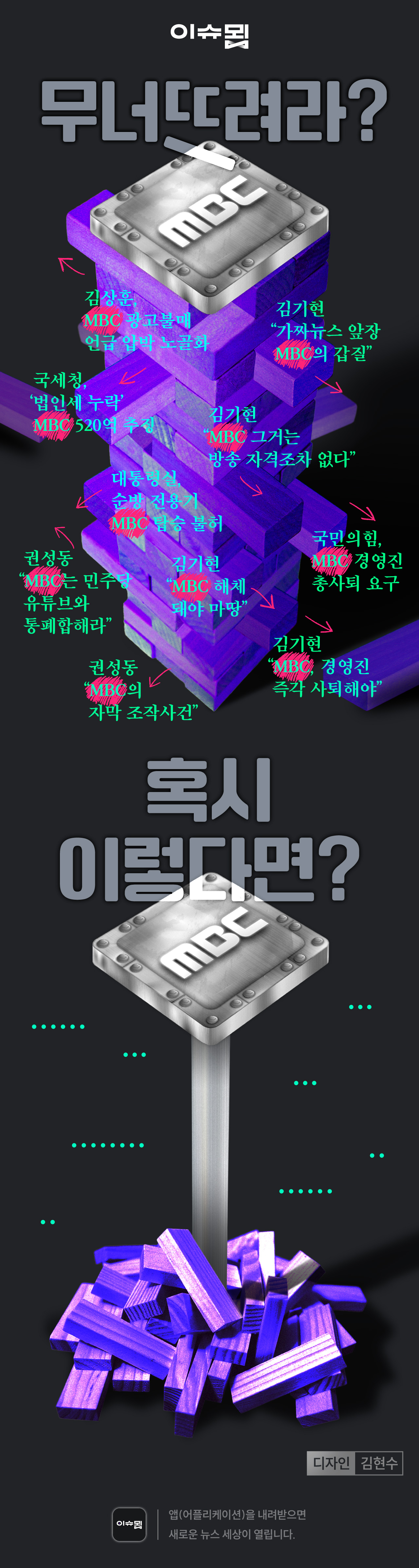 [정치]MBC 무너뜨려라? [포스터뉴스] | YTN