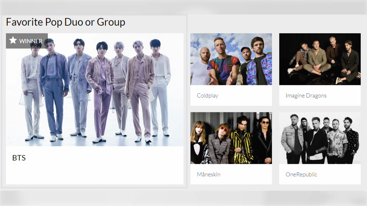 [문화]BTS, '아메리칸 뮤직 어워즈'에서 5년 연속 수상 | YTN