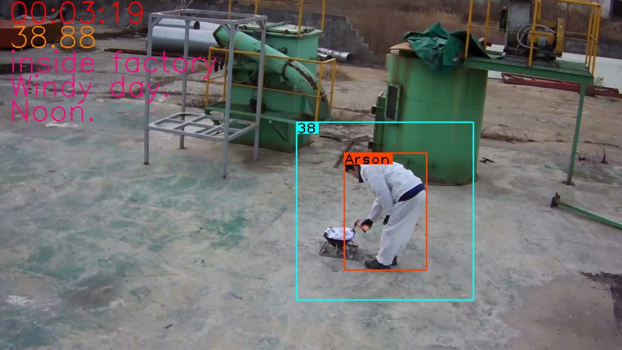 [과학][과학 한스푼] 폭행·방화·기절...스스로 찾아내는 CCTV! | YTN