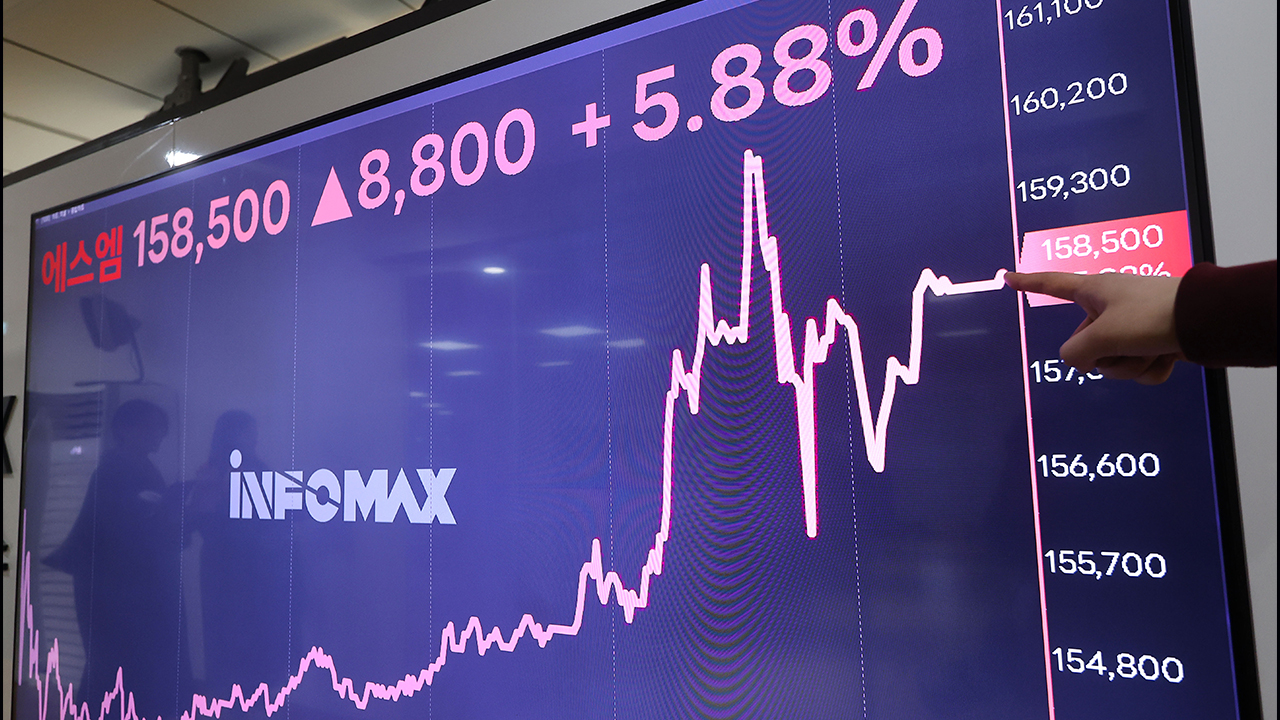 [문화]SM 주가 15만원 뚫어...카카오도 공개매수 '빨간불' | YTN