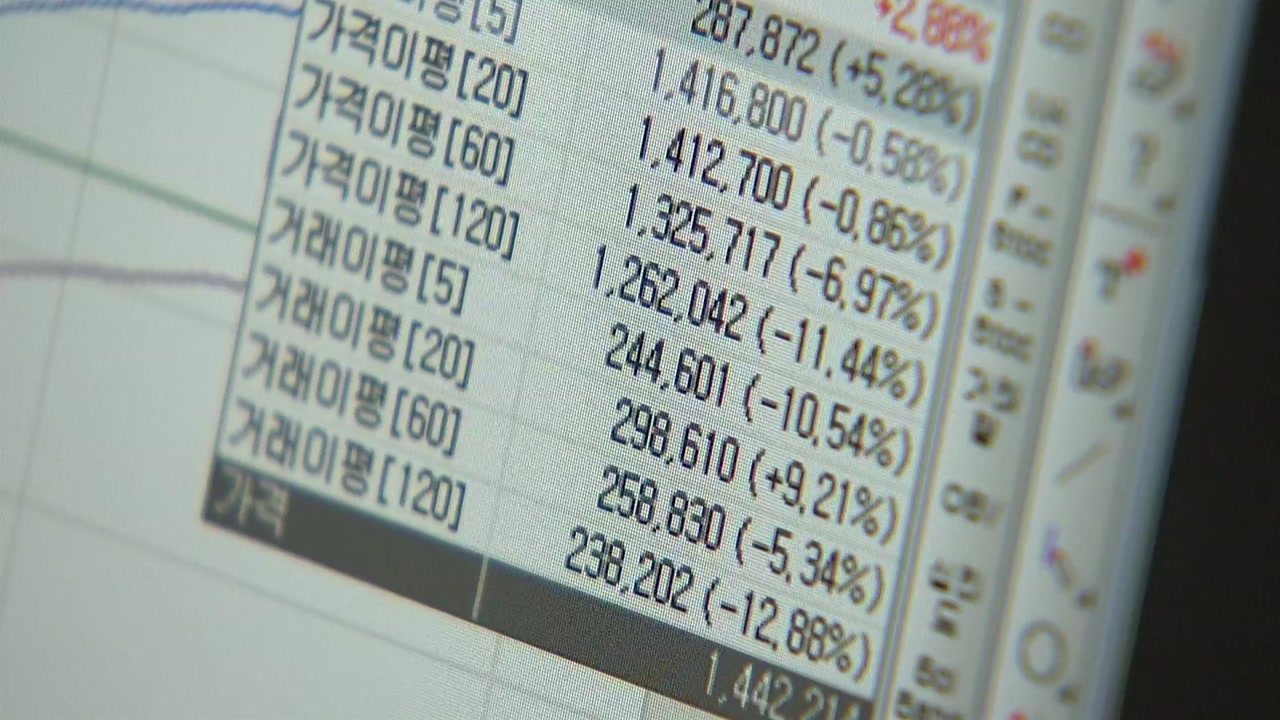 [경제]'SG증권 사태' 여진 지속...금감원, 증권사 CEO 소집 | YTN