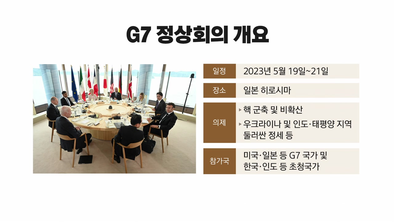[정치][YTN24] 윤 대통령, G7 공식 일정 시작...한미일 회담 전망은? | YTN