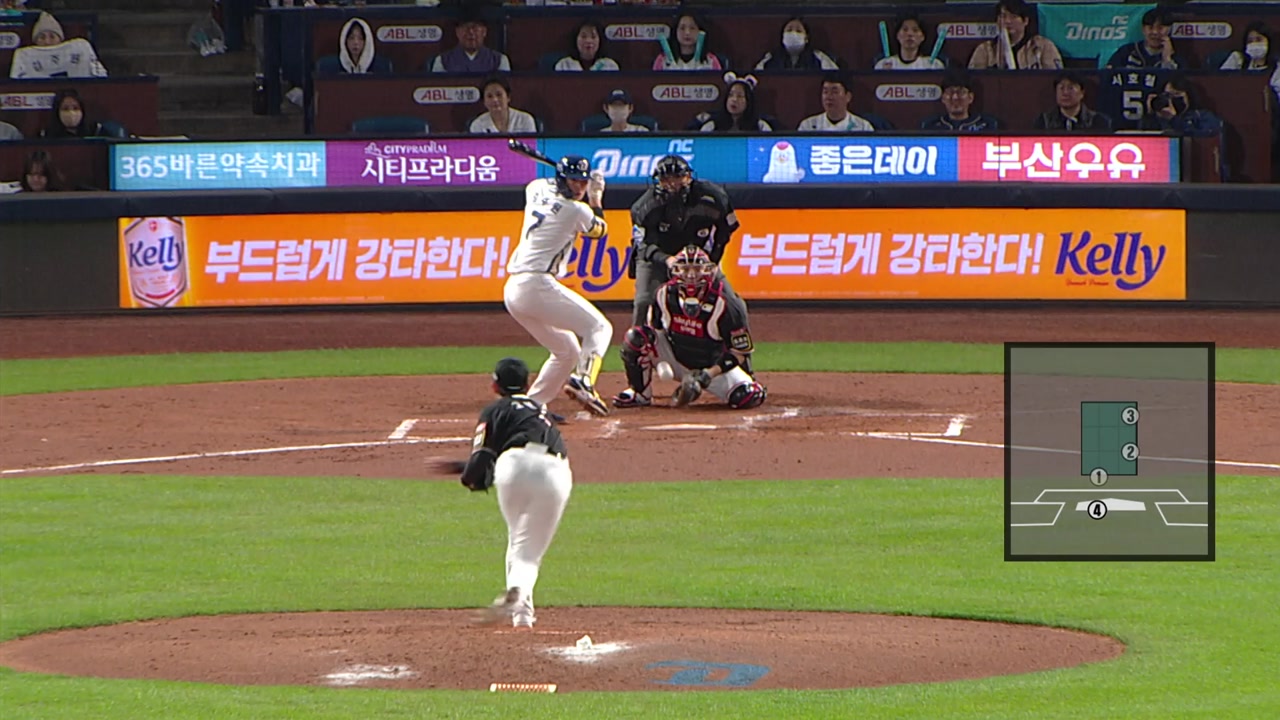 [스포츠]'고영표 완벽투·배정대 투런포' kt, PO 2연패 뒤 반격의 첫 승 | YTN