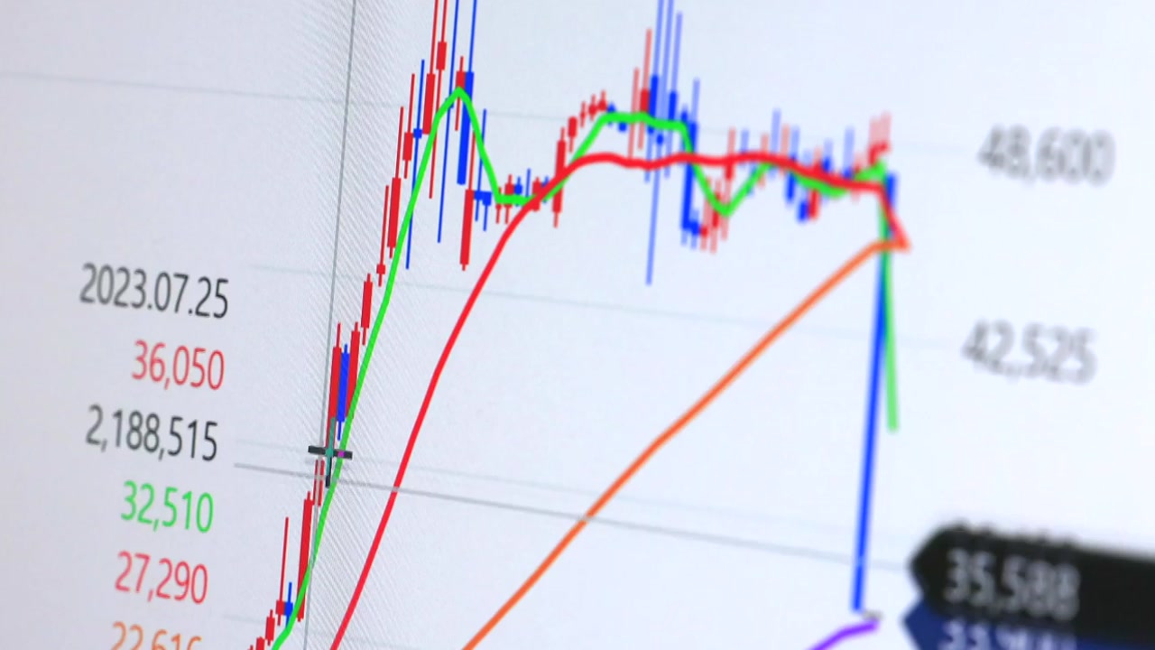 [사회][속보] '영풍제지 주식 시세조종' 2,789억 부당이득 4명 구속기소 | YTN