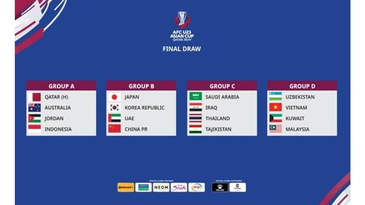 [스포츠]황선홍호, 2024 아시안컵 일본·중국·UAE와 한 조 | YTN