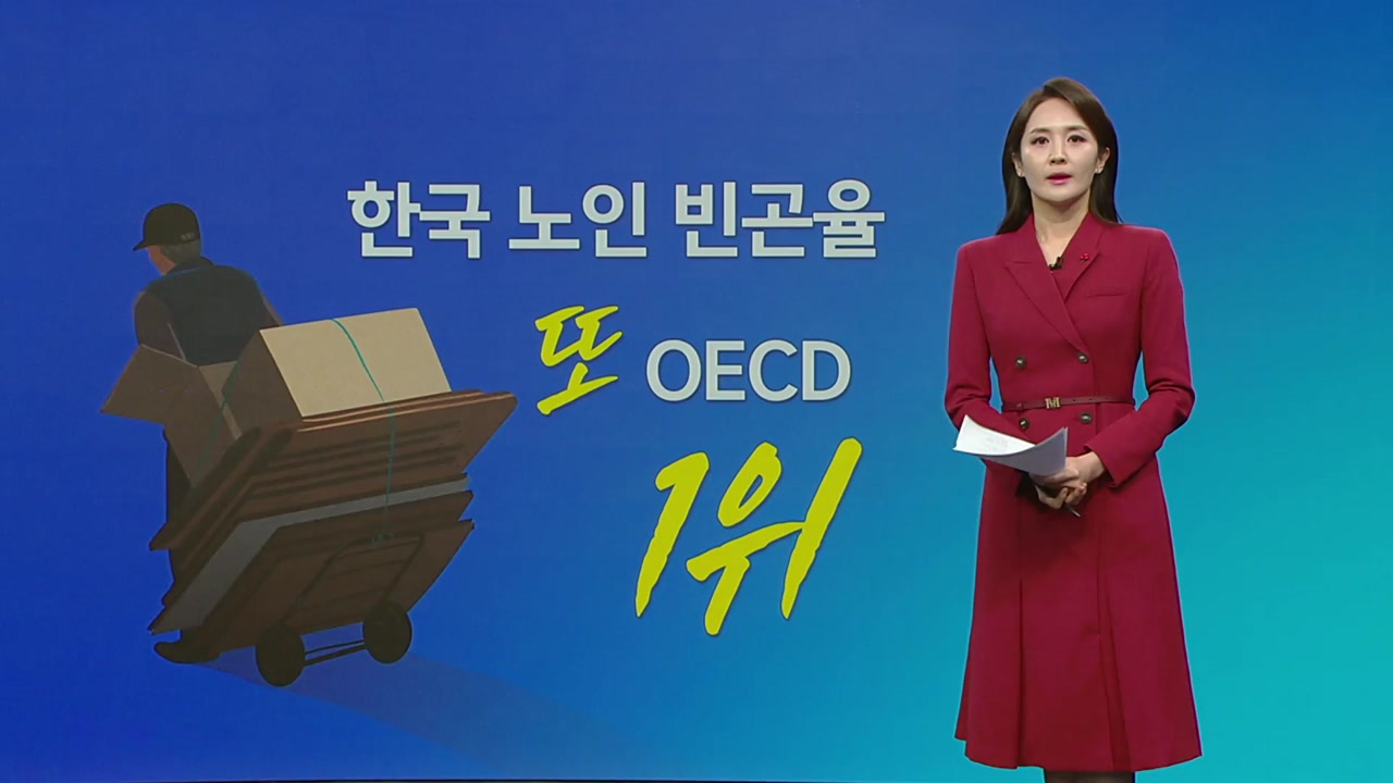 [경제]노인 빈곤율도 OECD 1위... "76세 이상 절반은 빈곤" [앵커리포트] | YTN