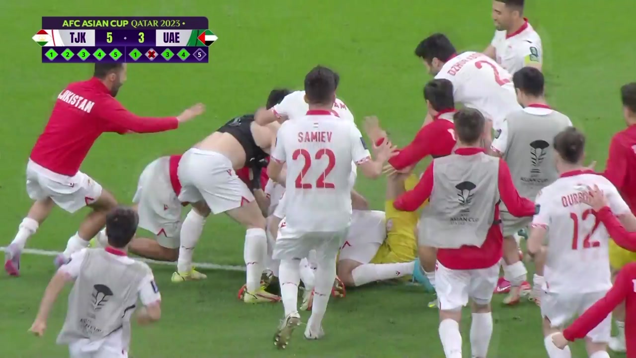 [스포츠]'돌풍' 타지키스탄, UAE 꺾고 8강 진출 | YTN