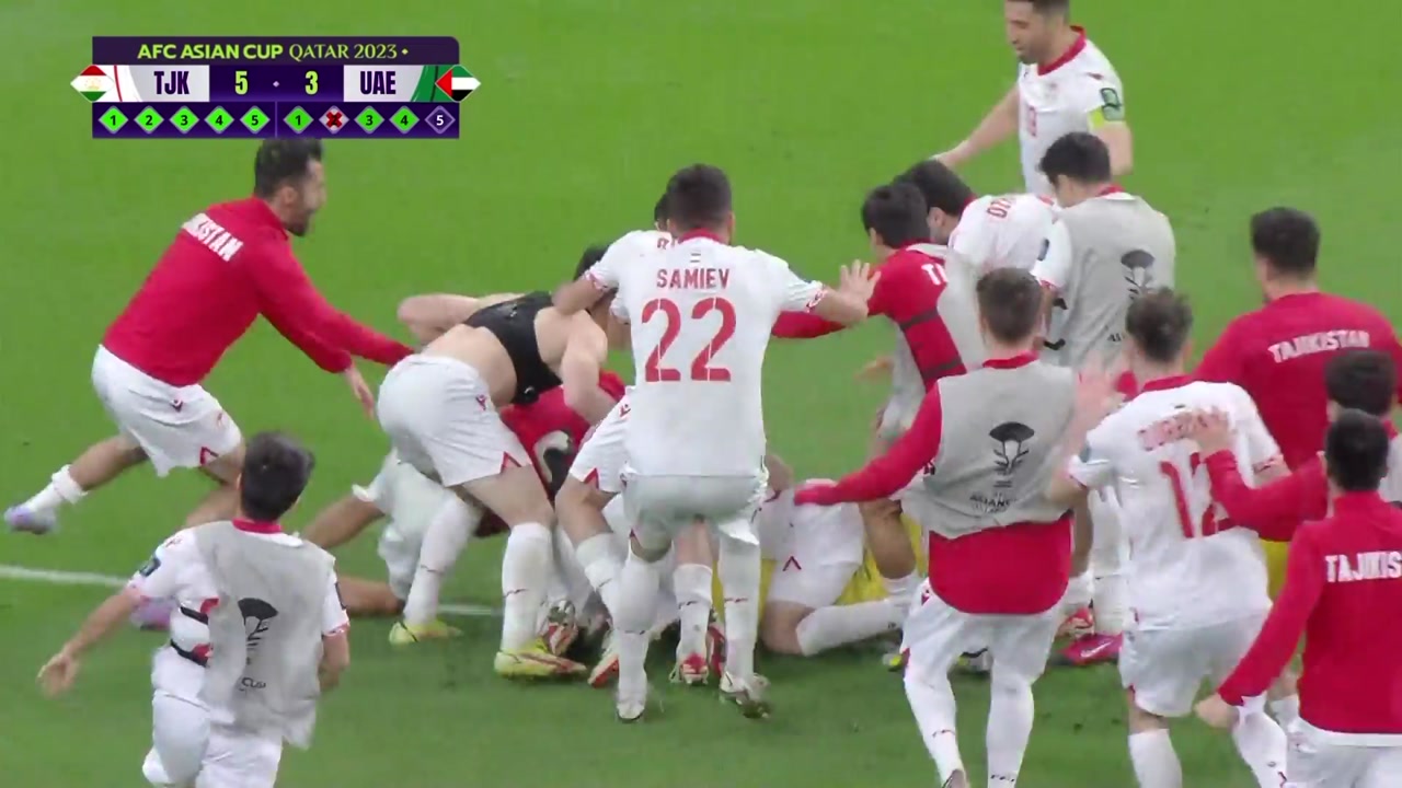 [스포츠]'돌풍' 타지키스탄, UAE 꺾고 8강 진출 | YTN
