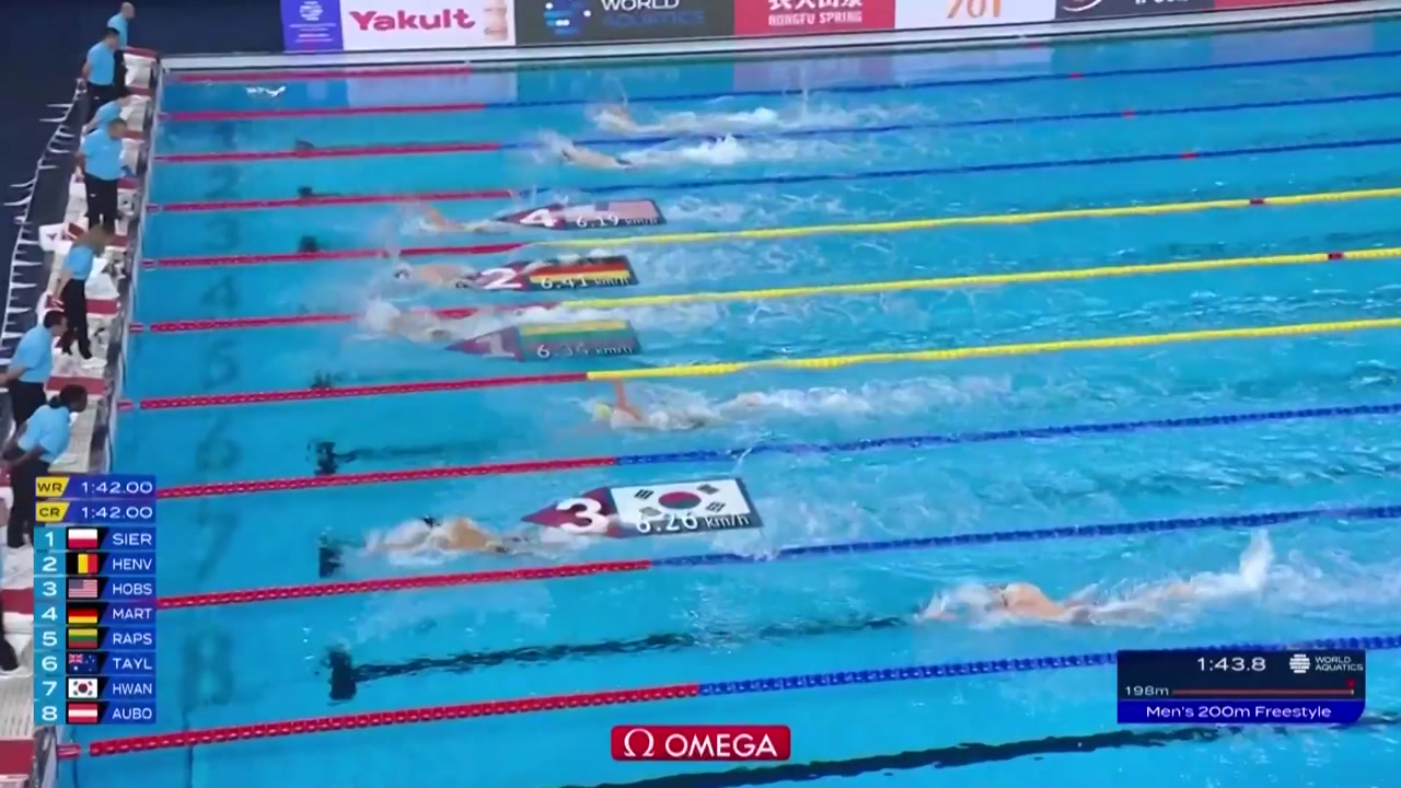 [스포츠]황선우, 전체 2위로 세계선수권 자유형 200m 결승진출 | YTN