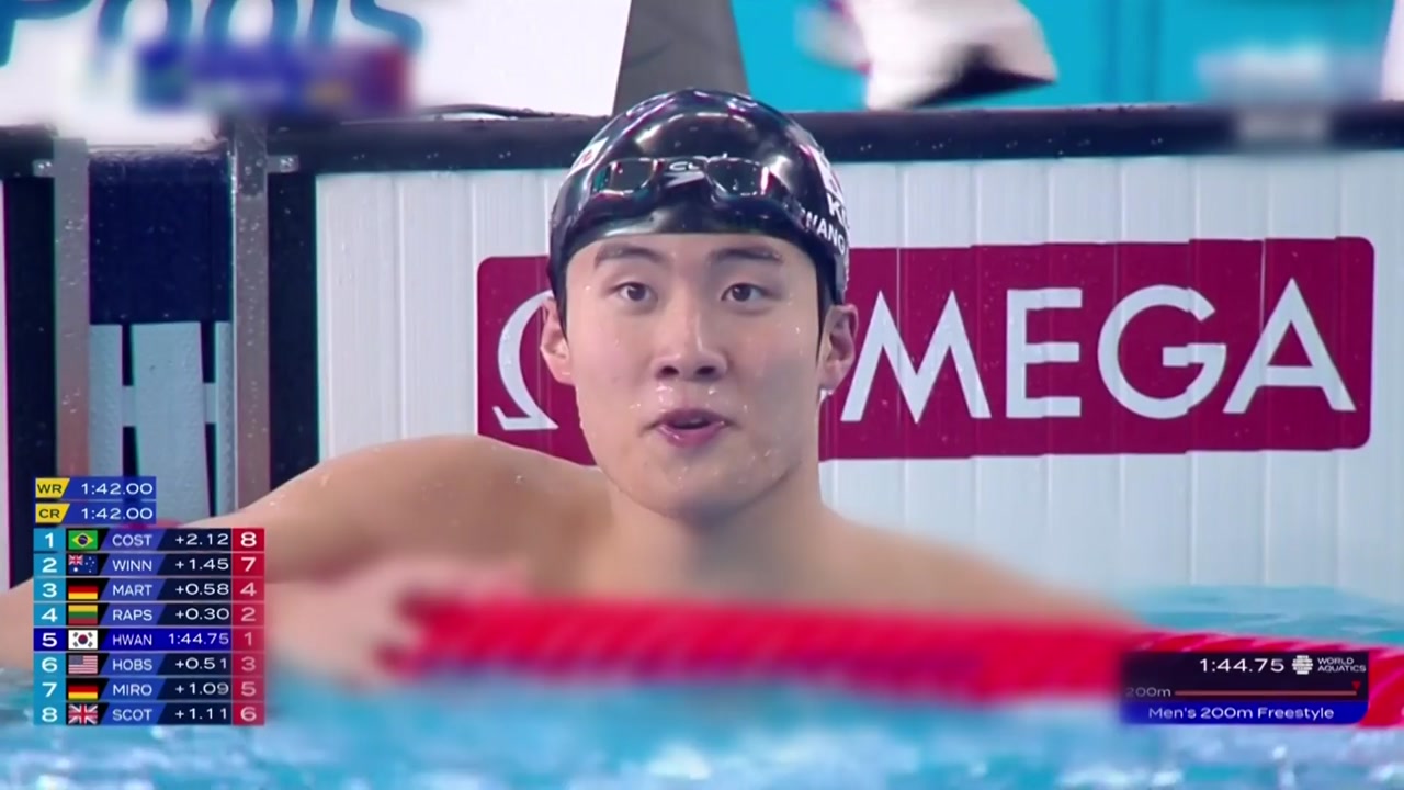 [스포츠]황선우, 한국선수 첫 세계선수권 200m 자유형 금메달 | YTN