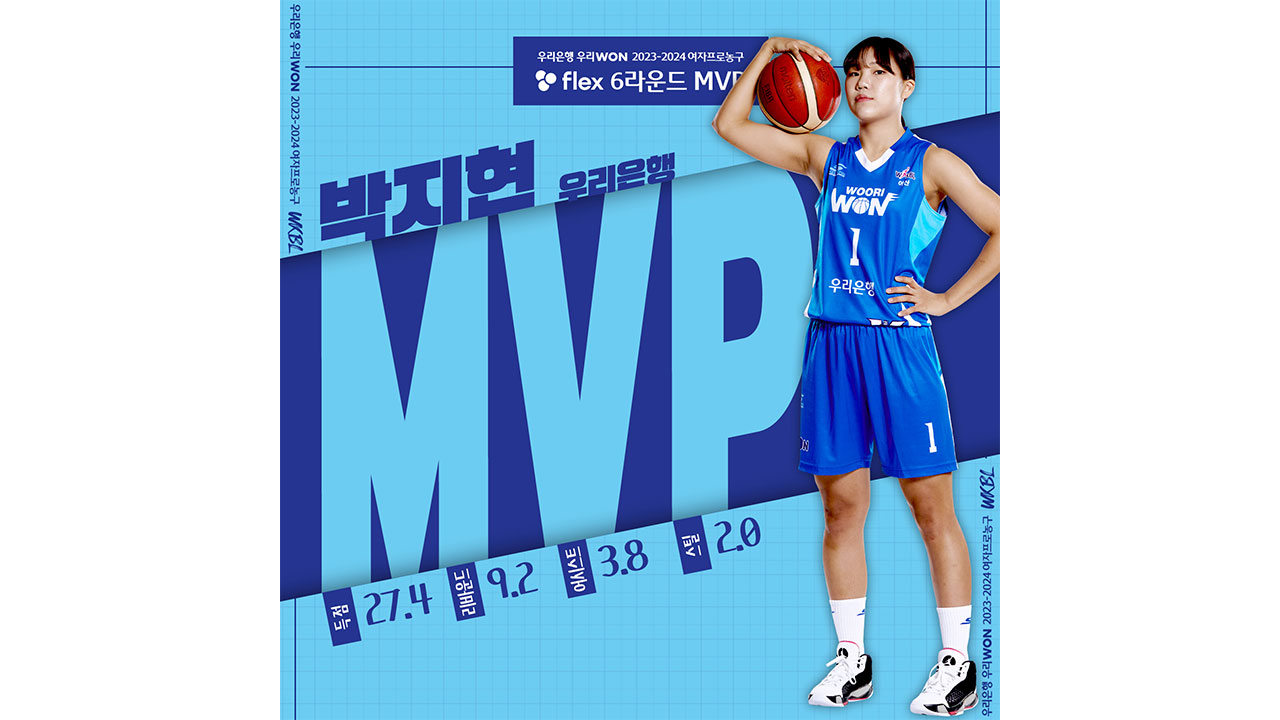 [스포츠]우리은행 박지현, 여자농구 6라운드 MVP...13년 만의 '만장일치' | YTN