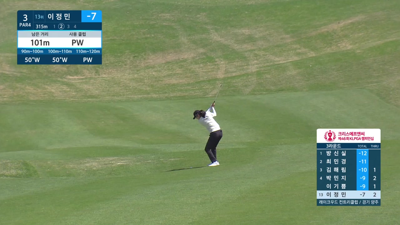 [스포츠]'홀인원·버디 8개' 이정민, KLPGA 챔피언십 3라운드 선두 | YTN