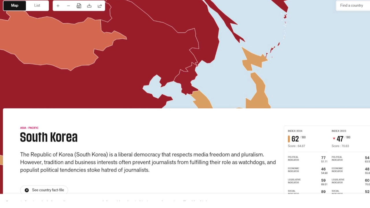 [국제]한국 언론자유지수 62위로 추락...지난해보다 15계단 떨어져 | YTN