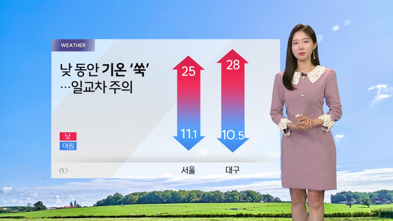 [날씨][오늘 날씨 START 5/17] | YTN