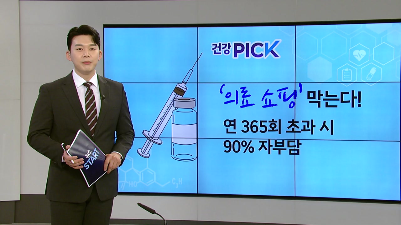 [경제][건강PICK] 7월부터 '의료 쇼핑' 못 한다...연 365회 넘으면 90% 본인 부담 | YTN