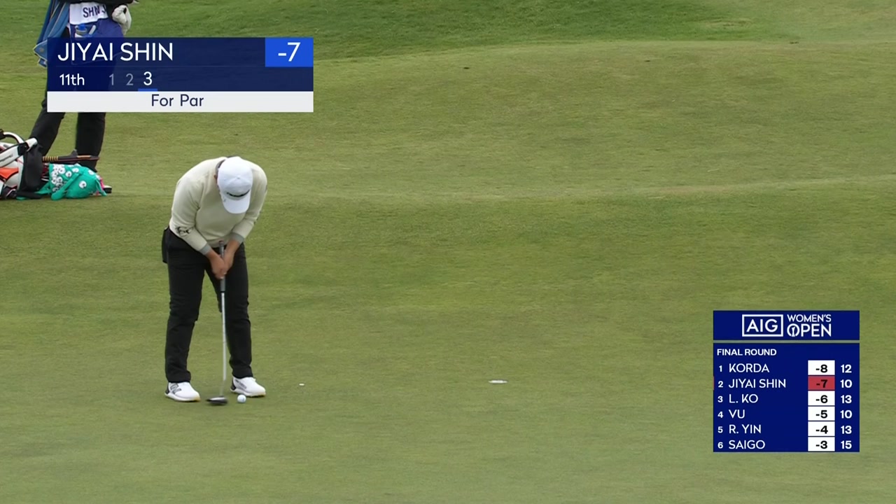 [스포츠]신지애, AIG 여자오픈 2위...리디아 고 우승 | YTN
