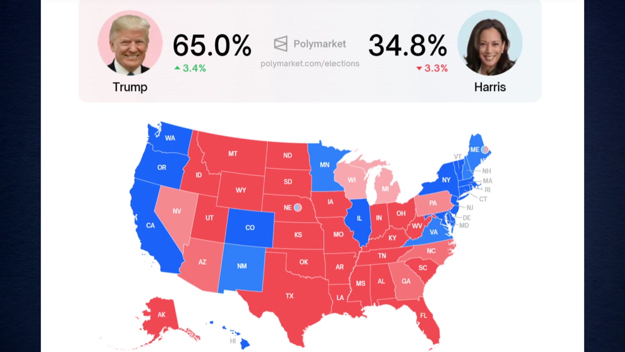 [International]Trump's odds of winning election on U.S. betting site 65 ...