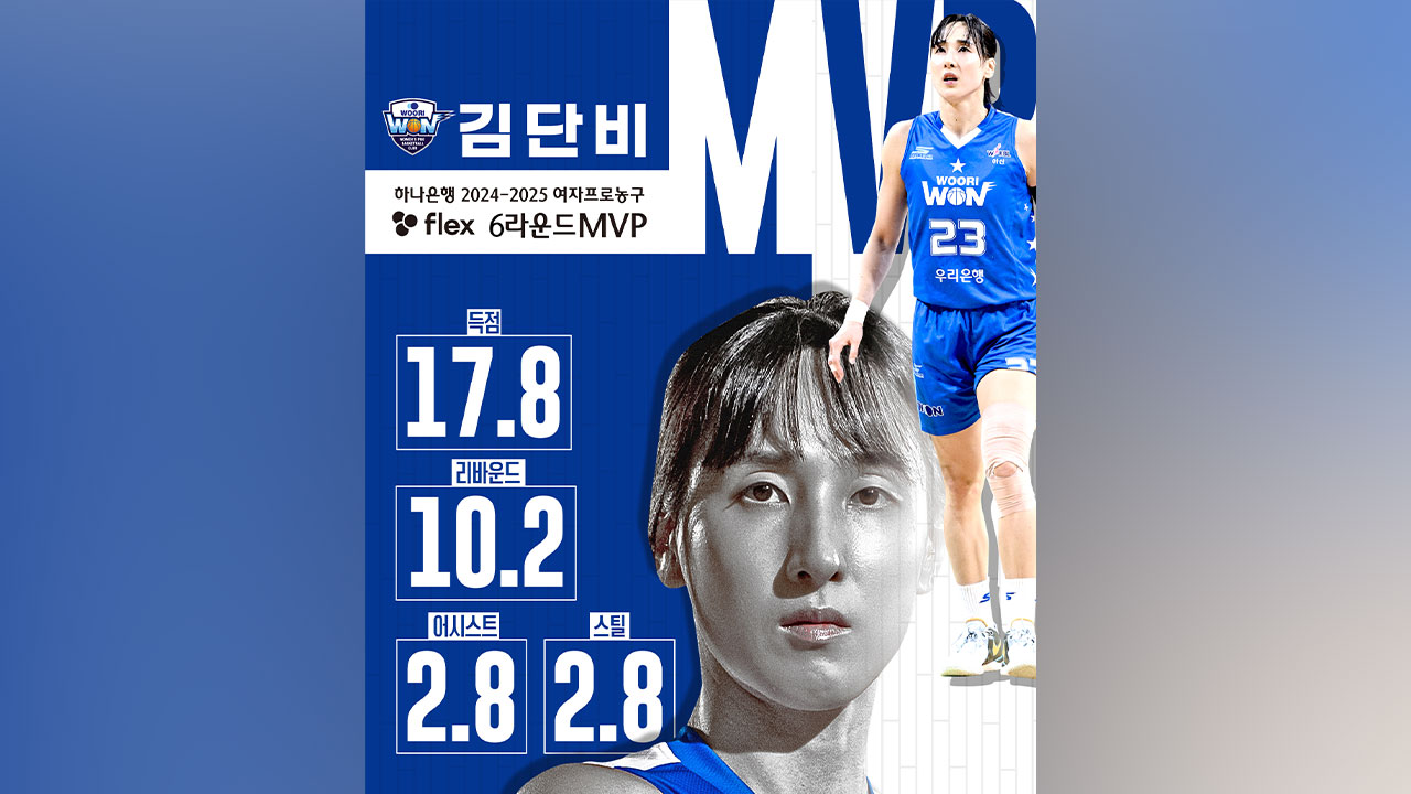 [스포츠]WKBL 정규리그 MVP 김단비, 6라운드 MVP도 석권 | YTN