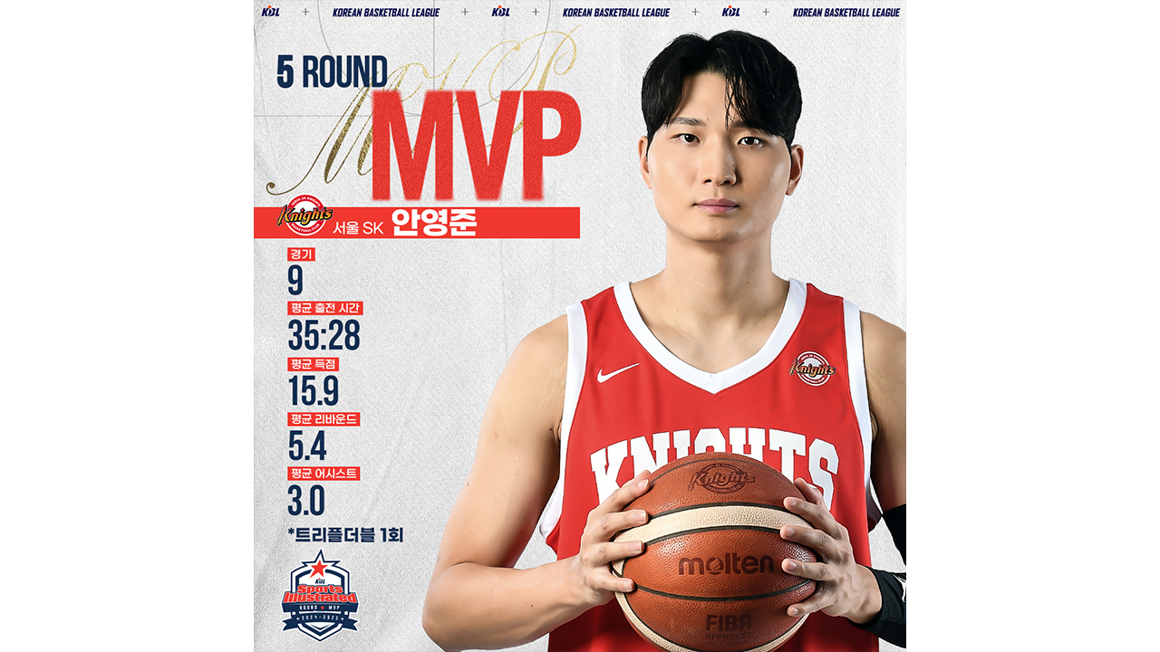 [스포츠]SK 정규리그 우승 이끈 안영준, 프로농구 5라운드 MVP | YTN