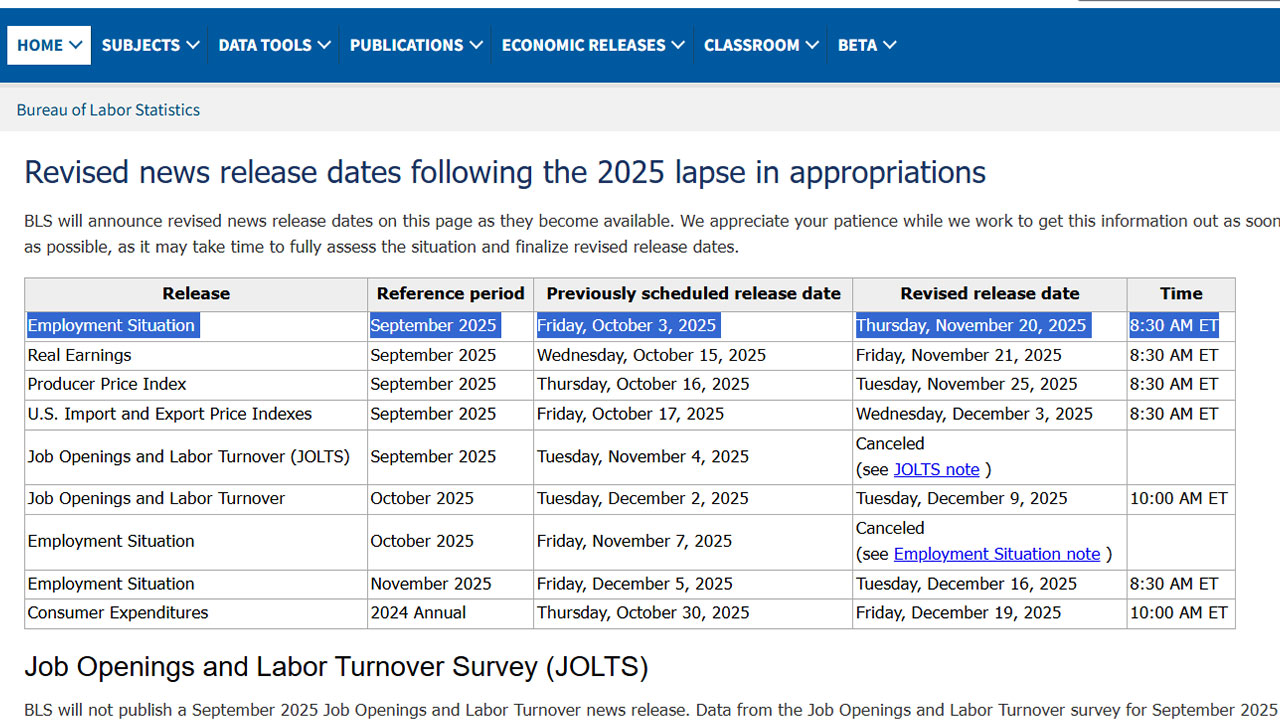 [국제]미국 노동부, 12월 FOMC 이후에 10월 고용 상황 공개 | YTN