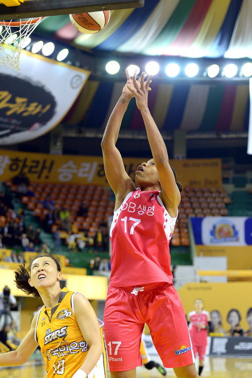 [스포츠종합]'티나 더블-더블' KDB생명, KB 꺾고 1R 패배 설욕 | YTN