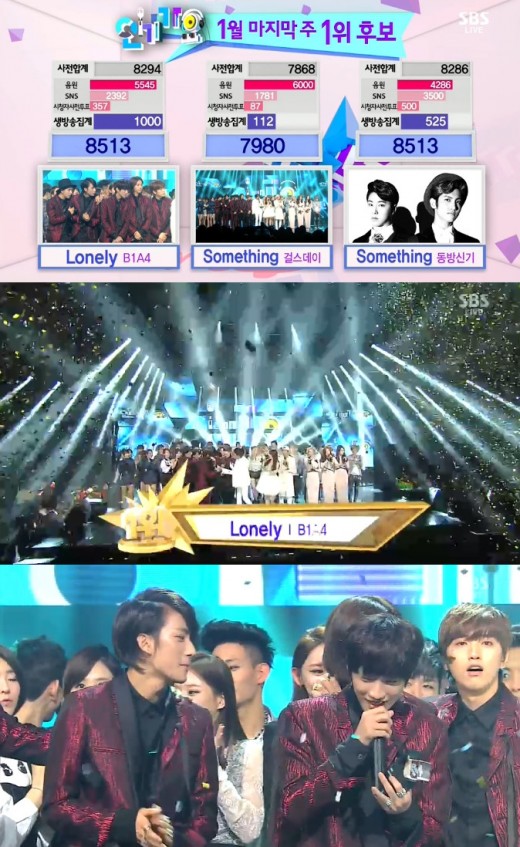 [방송]‘인기가요’ B1A4, ‘뮤뱅’-‘음중’ 이어 3연패 달성…독보적 1위 | YTN