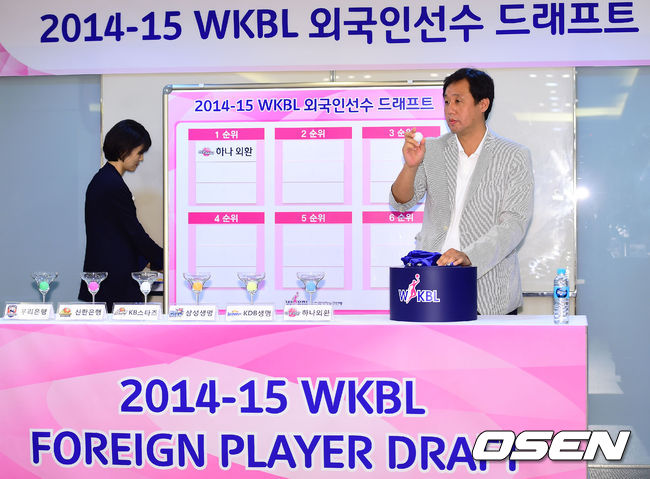 [스포츠종합][사진]2014-15 WKBL 외국인선수 드래프트 '확률제 추첨방식 도입' | YTN