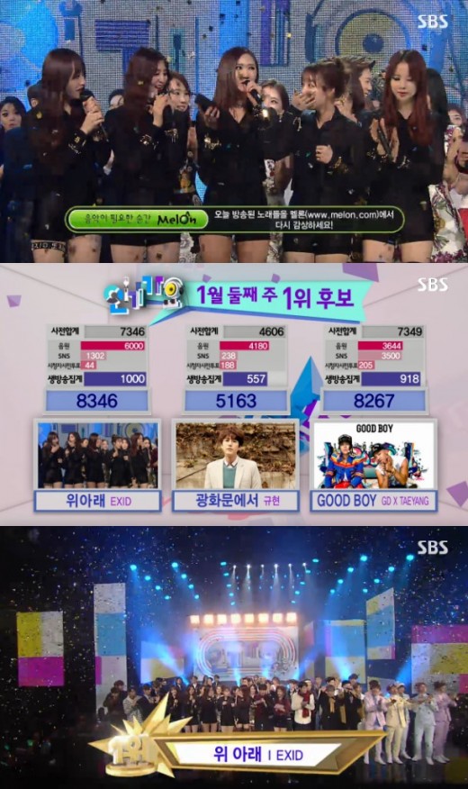 [방송]"역주행의 힘" EXID, '뮤직뱅크' 이어 '인기가요' 1위 "감사" | YTN