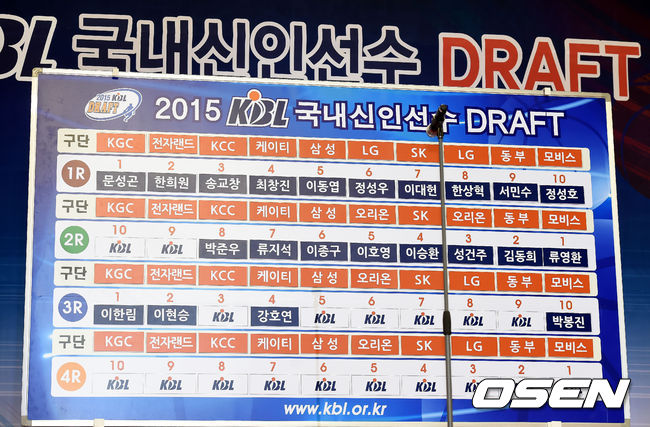 [스포츠종합][사진]'2015 KBL 국내신인선수 드래프트 결과' | YTN