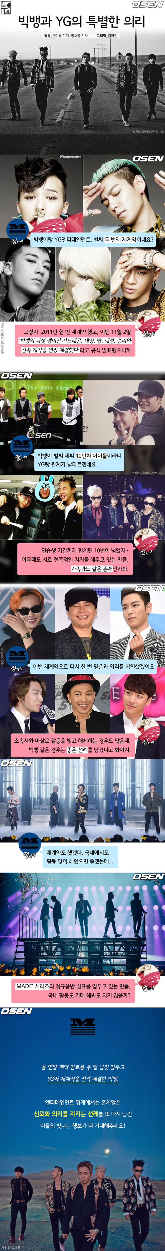 [음악][Oh!쎈 카뉴]빅뱅과 YG의 아주 특별한 의리 | YTN