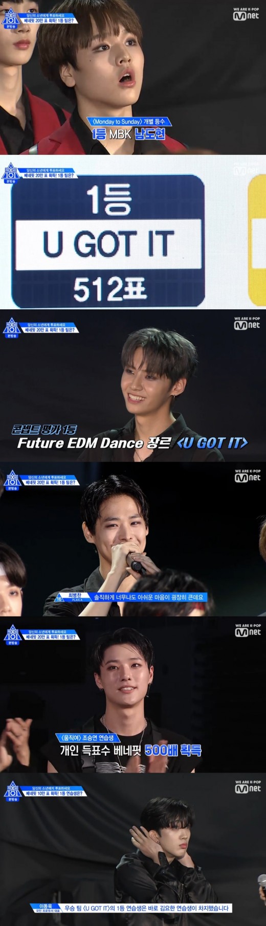 [방송]‘프듀X101’ 콘셉트 평가 종료... 김요한, 김우석 제치고 1위 차지[종합] | YTN