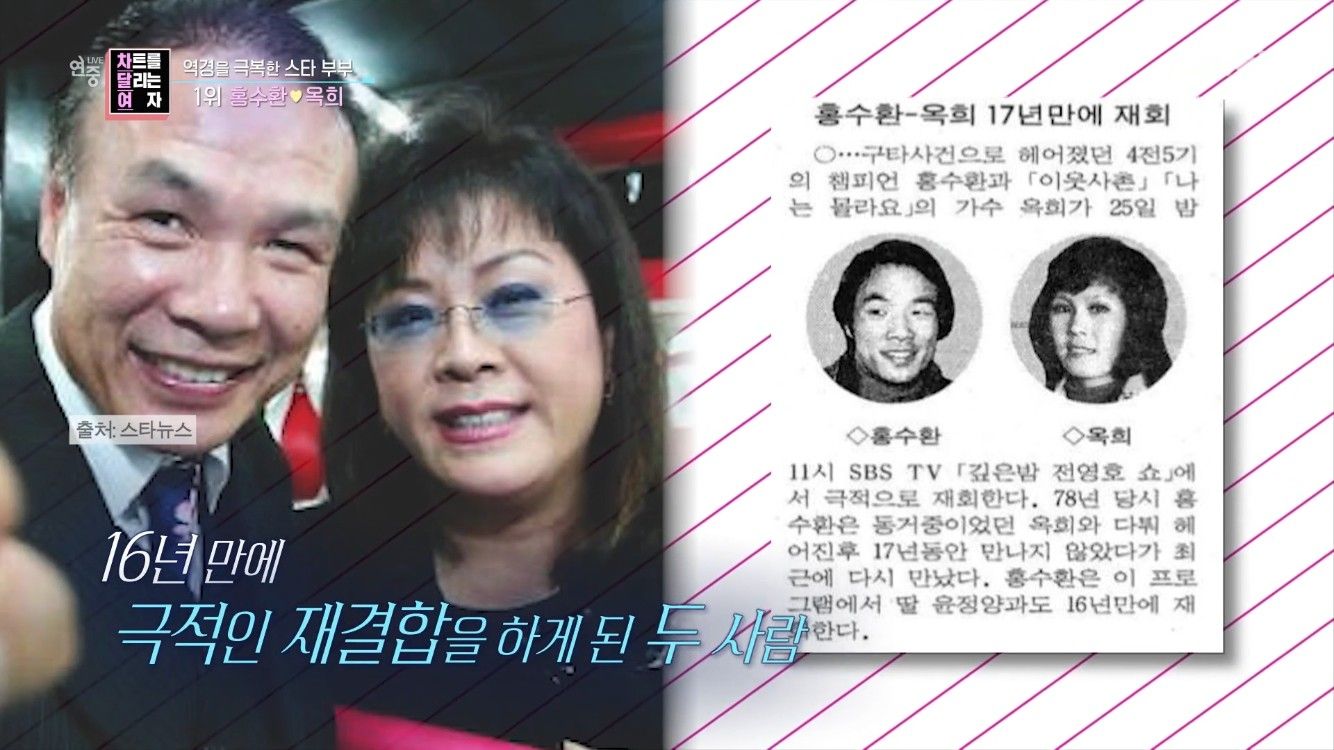 [방송]'연중' 결혼 허락 위해 '자작 스캔들'까지?…역경 극복한 ★부부 TOP6 [종합] | YTN